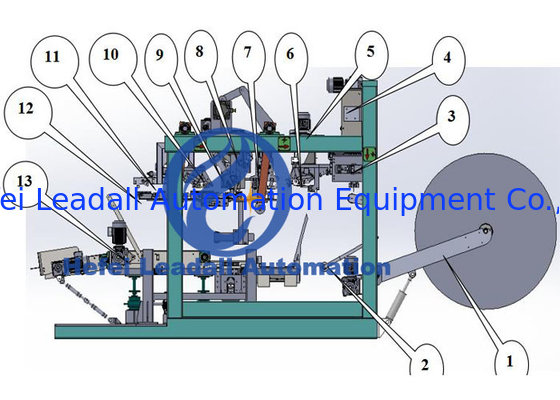 Compact Structure FFS Packing Machine For 25KG Or 50KG Plastic Particles