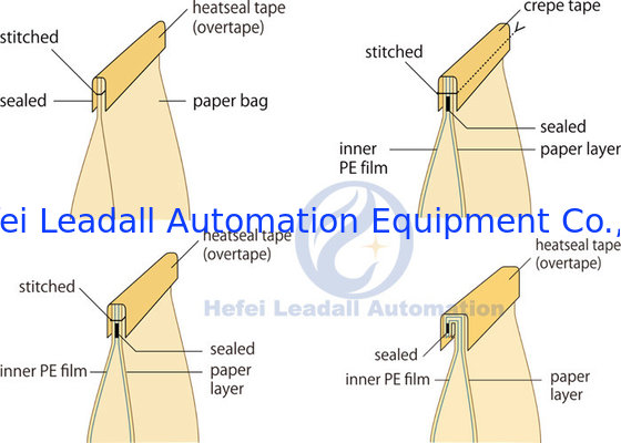 AC 380V 50Hz Automatic Bag Sealing Machine 5kg To 50kg Low Power Consumption