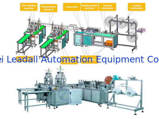 Flat Face Mask Making Machine Two In One Computer Plc Programming Control