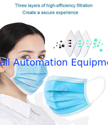 3 Ply Disposable Face Mask Machine Low Failure Rate Beautiful Appearance Without Rust