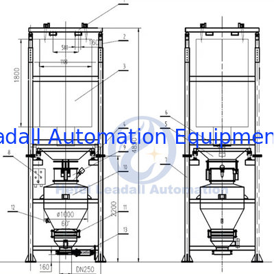 High Speed Jumbo Bag Unloading System For Magnetic Materials Industry