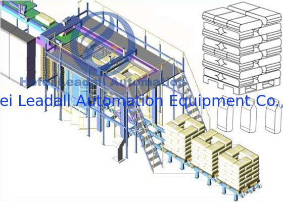 PLC Control Automatic Palletiser Machine For Bags Boxes High Stacking Capacity