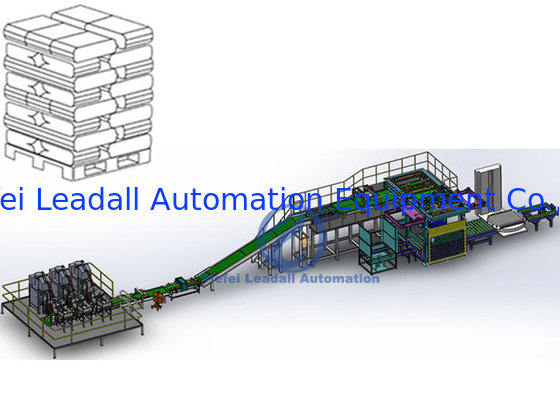 High Speed Auto Palletizer Machine Easy Operating For 40kg To 50kg Bag